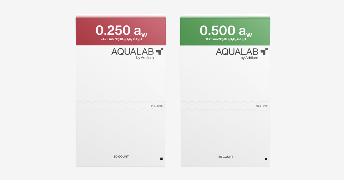 Potassium Acetate Replacement of Lithium Chloride | AQUALAB